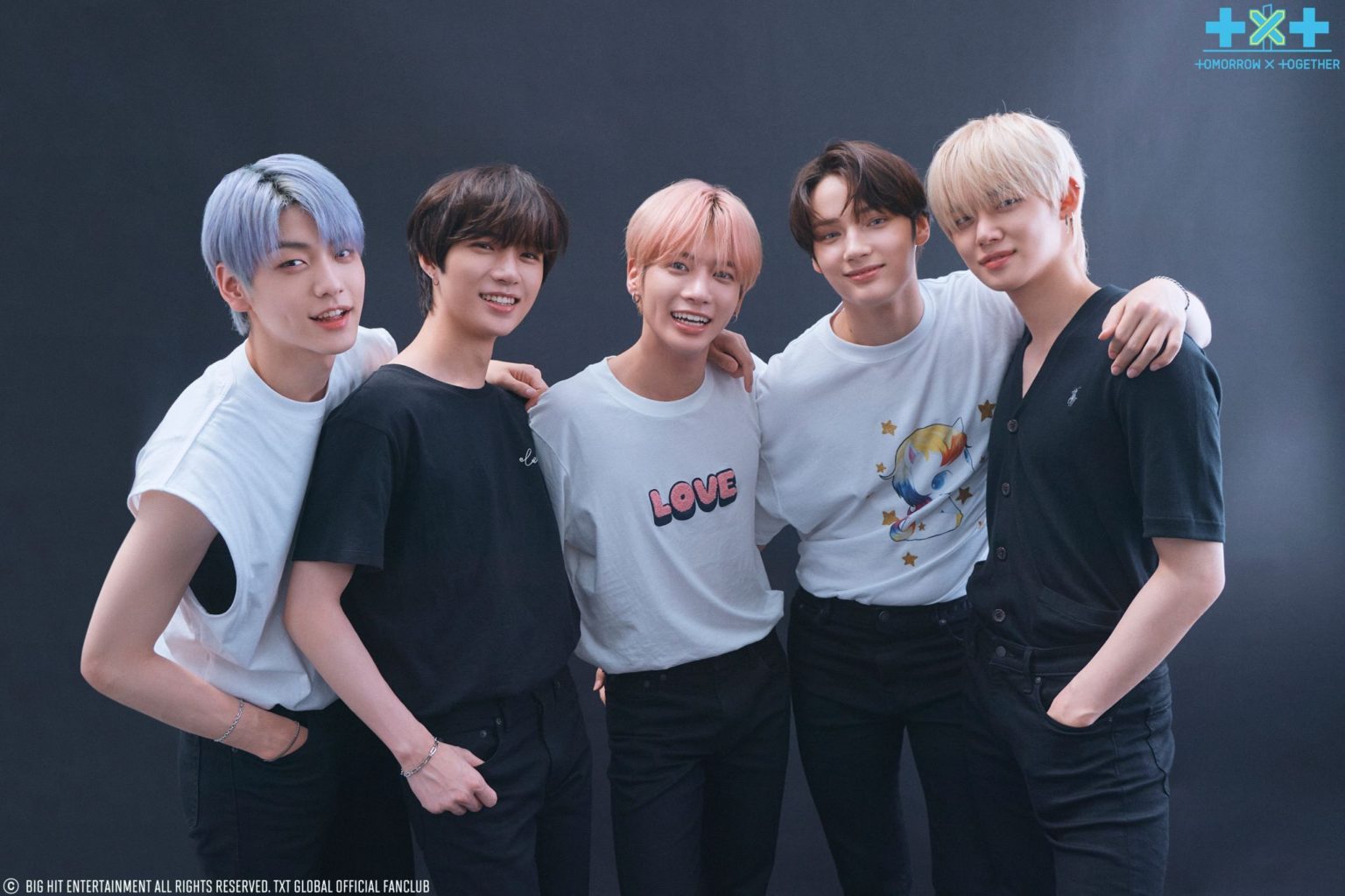 Tout Savoir Sur Le Groupe TOMORROW X TOGETHER : Discographie, Membres ...